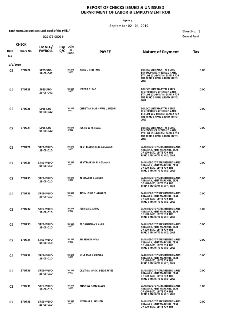 Dole Ro8 Checks Issued As of October 28, 2019 | PDF | Employee ...