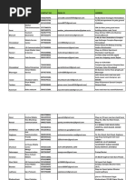 Puraseva Mobile App Overview | PDF | Screenshot | Mobile App