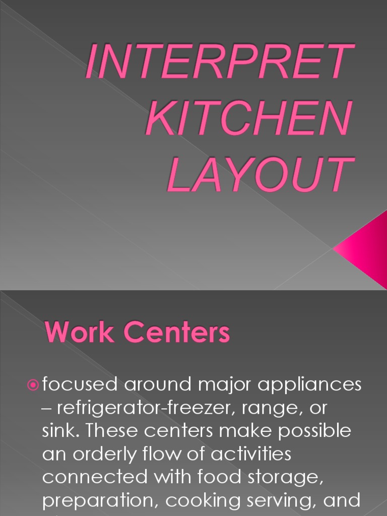 Interpret Kitchen Layout | PDF
