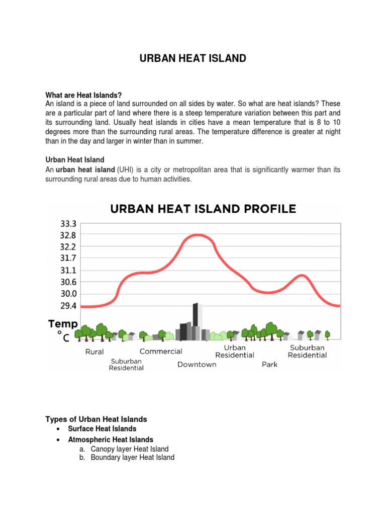 Urban Heat Island | PDF | Nature | Physical Geography