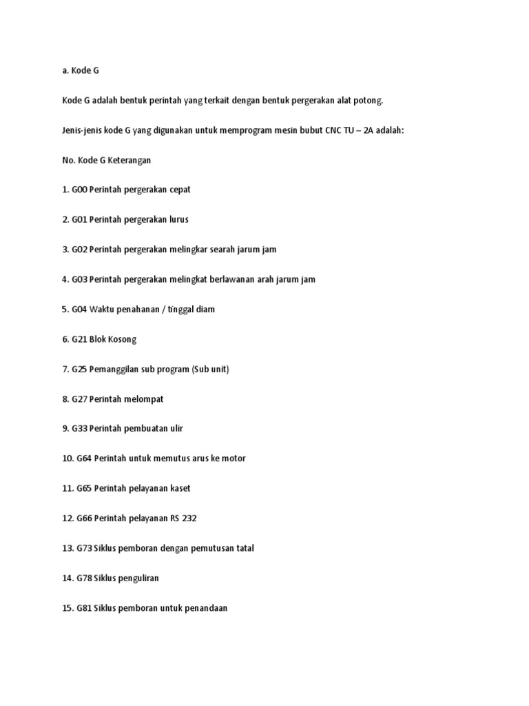 Kode Mesin Cnc - Perumperindo.co.id