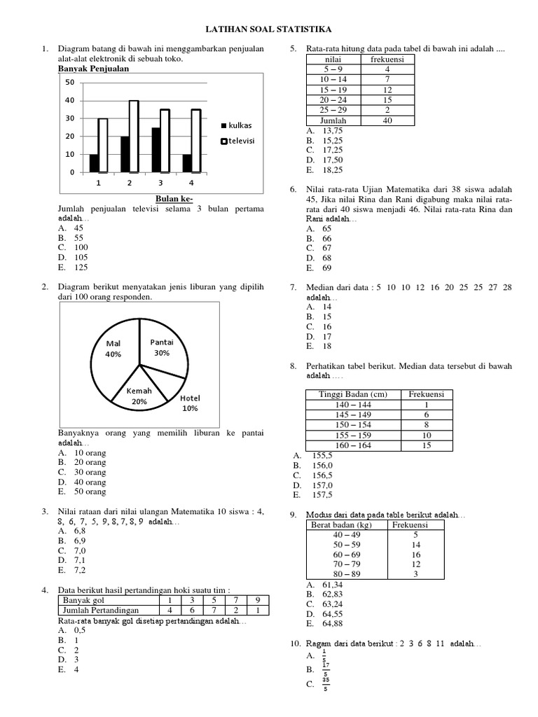 Latihan Soal Statistika | PDF