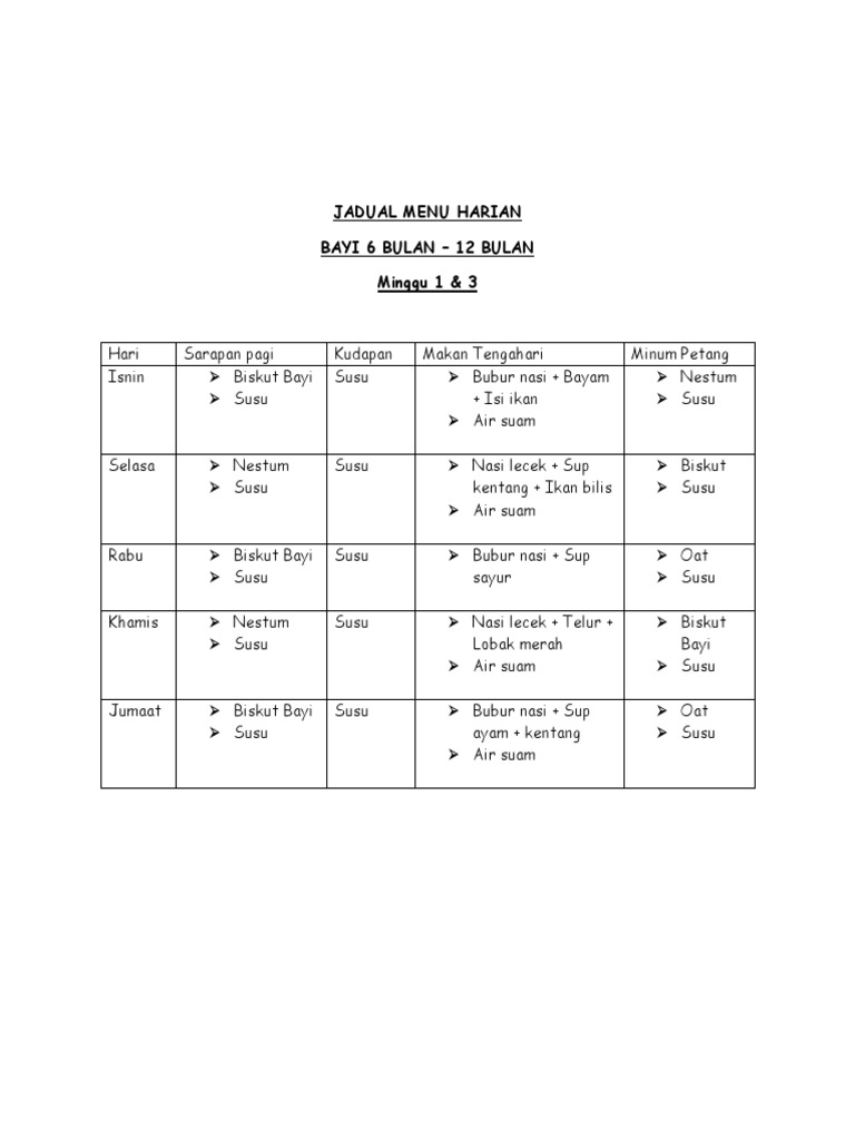 Contoh Jadual Makanan Kanak-Kanak | PDF