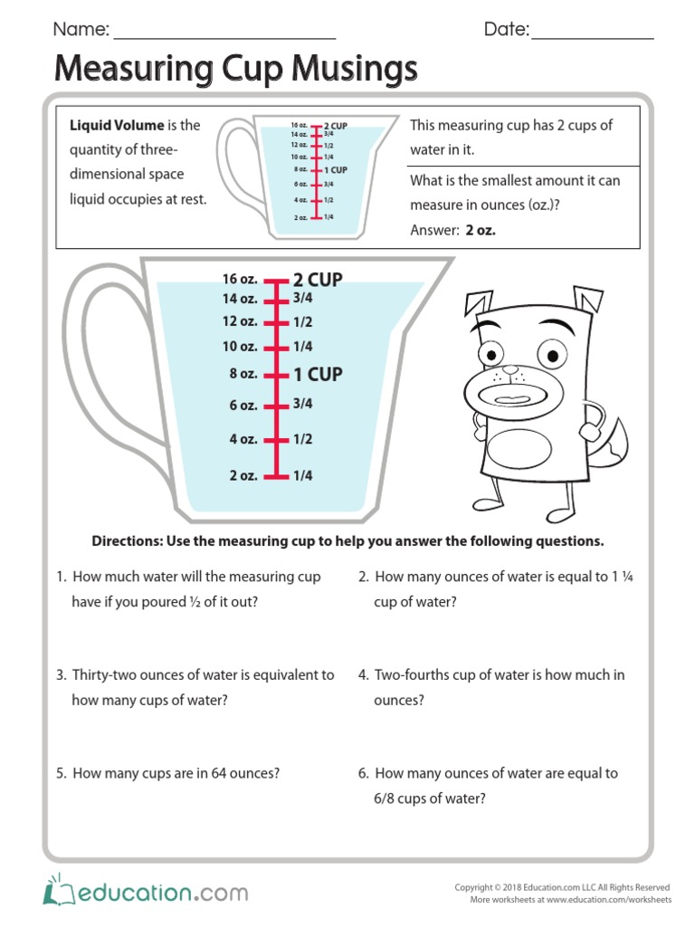 Measuring Cup Musings | PDF