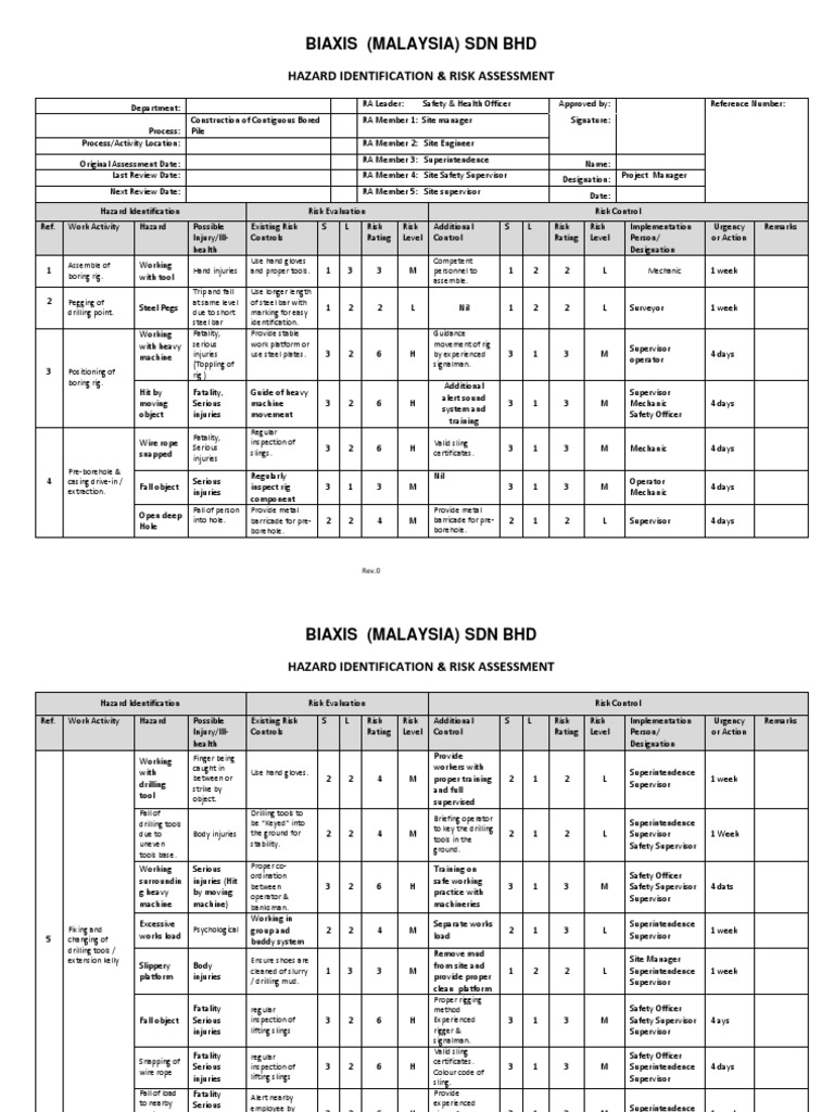 03 Hirarc Construction o Contiguous Bore Pile Biaxis | PDF | Hazards | Risk