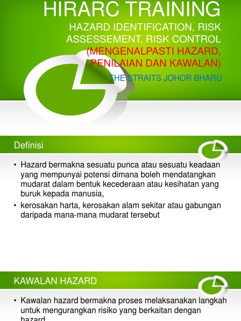 Hirarc Training The Straits | PDF