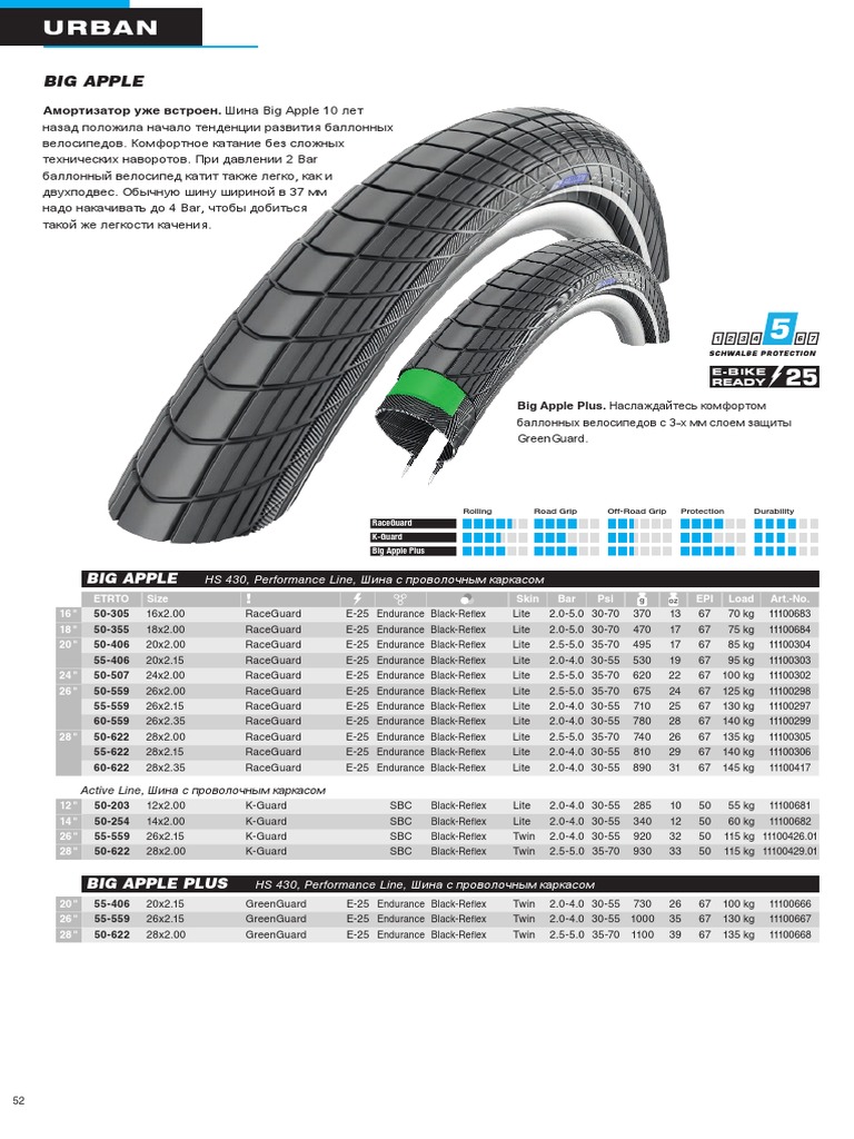 Schwalbe BIG APPLE | PDF