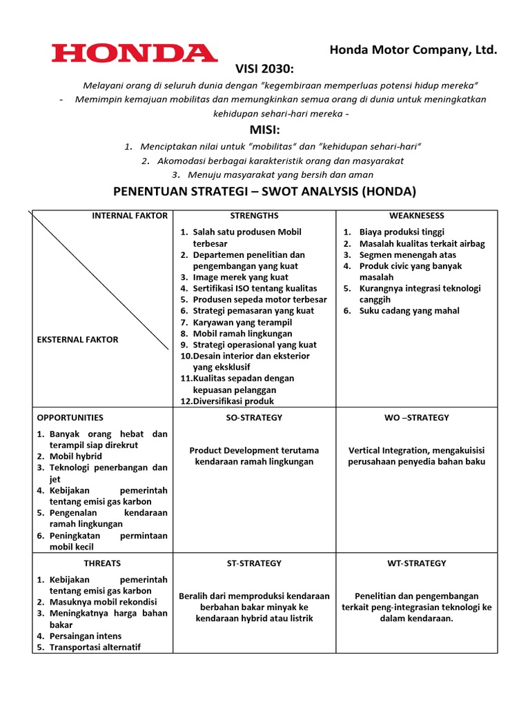 SWOT Analyze Honda Motor Company | PDF