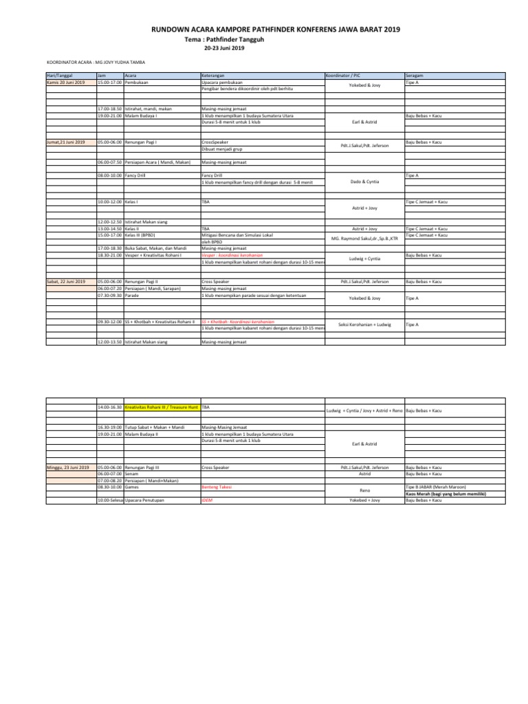 Rundown Acara Pathfinder 2019 | PDF