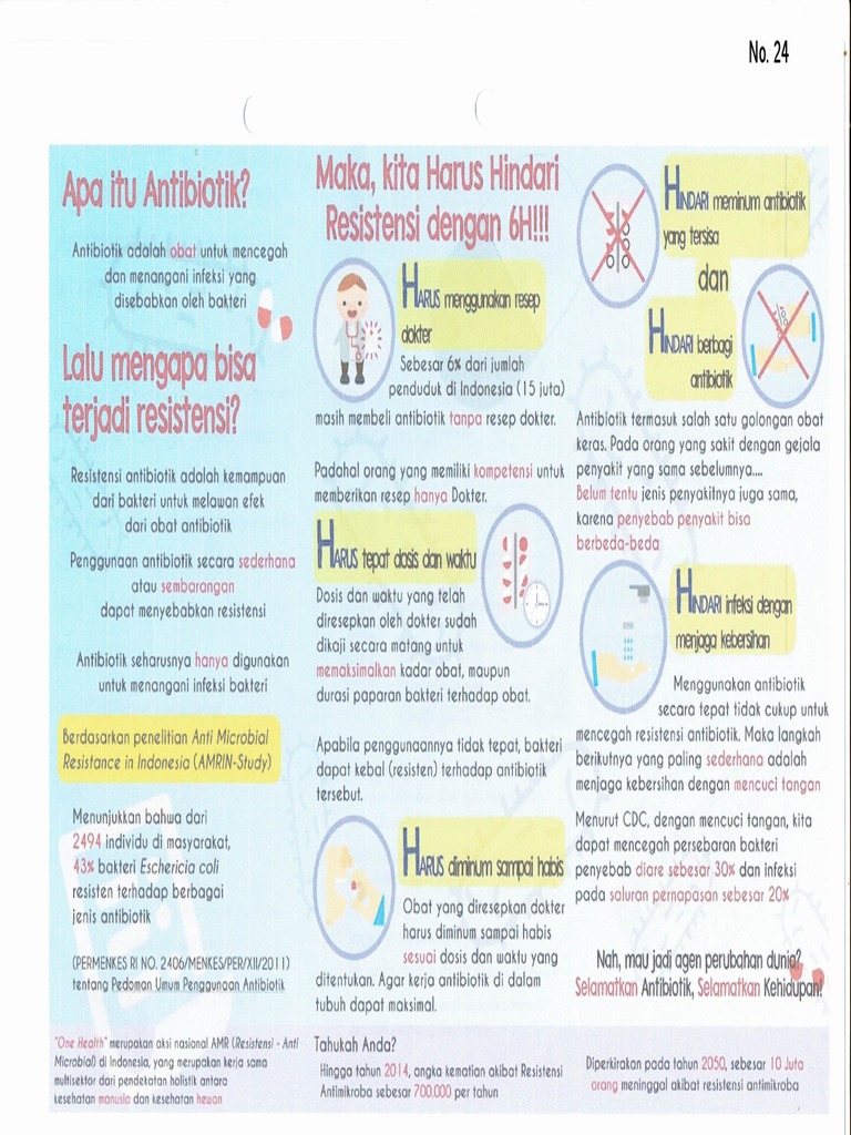 Leaflet Antibiotik 1 | PDF