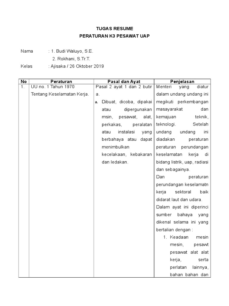Peraturan K3 Pesawat Uap: Ringkasan Lengkap | PDF