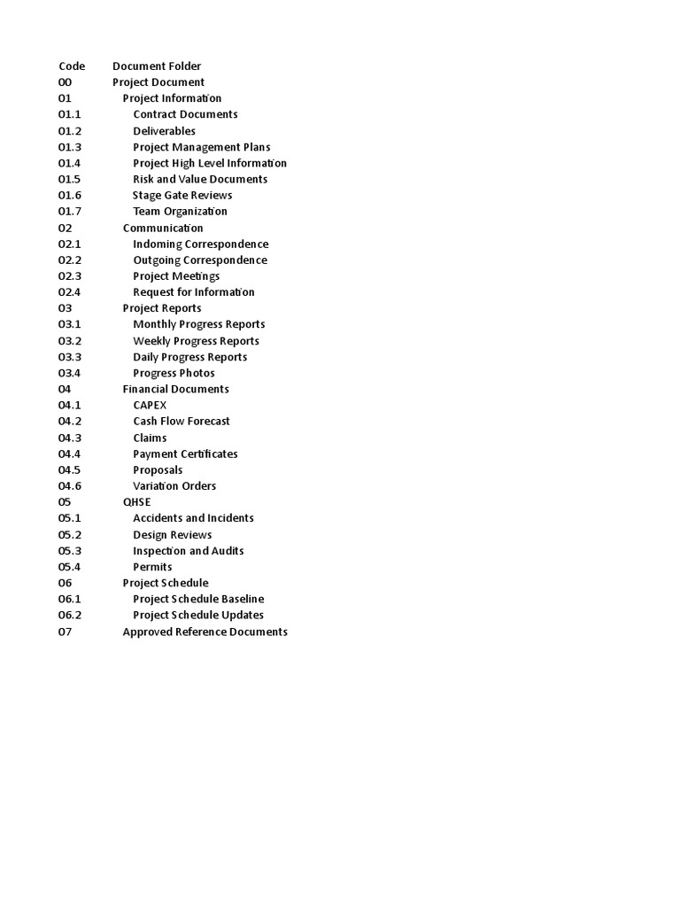 Project Document Structure | PDF