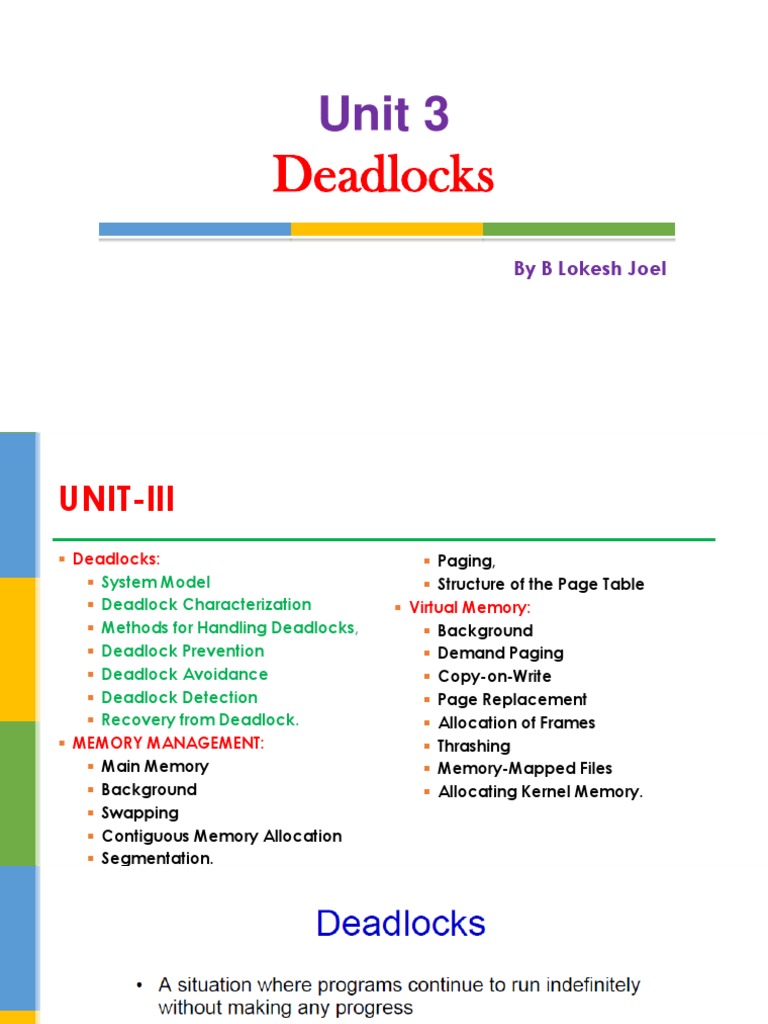 Unit 3 Operating System By B Lokesh Joel Deadlocks Pdf Concurrent Computing Areas Of