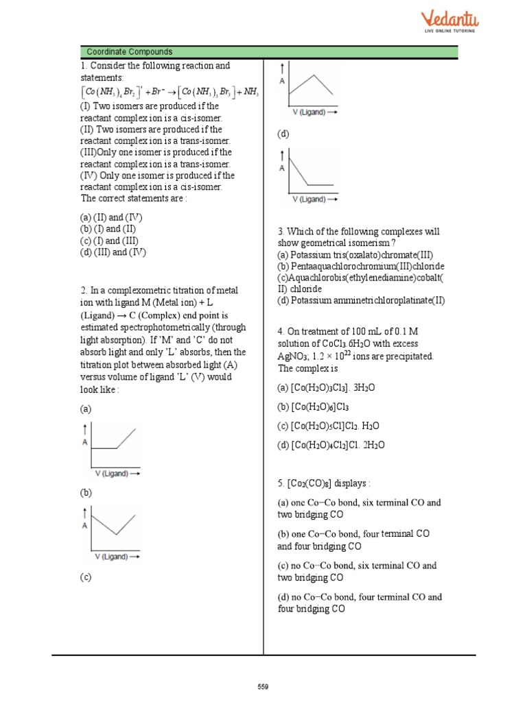 Assignment Coordination Compounds | PDF