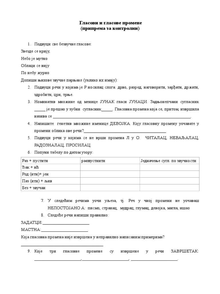 Glasovne Promene (Priprema Za Kontrolni) | PDF
