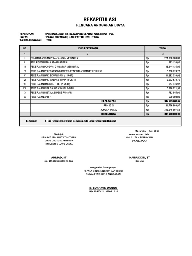 Rab Ipal Pasar Sukamaju | PDF