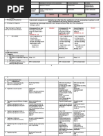 Q3 Performance Task 2 Matatag | PDF
