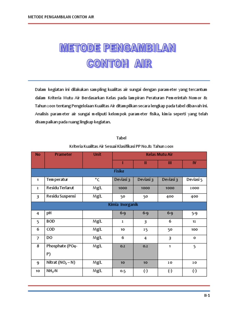 Metode Pengambilan Contoh Air Sungai | PDF