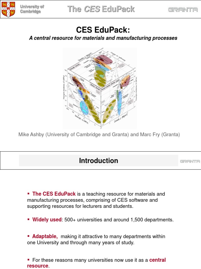 06 Lecture 6 CES Edupack Programme | PDF | Strength Of Materials | Electrical Resistivity And ...