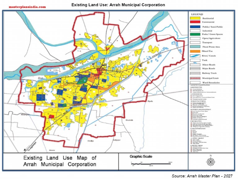 Arrah Existing Land Use Map | PDF