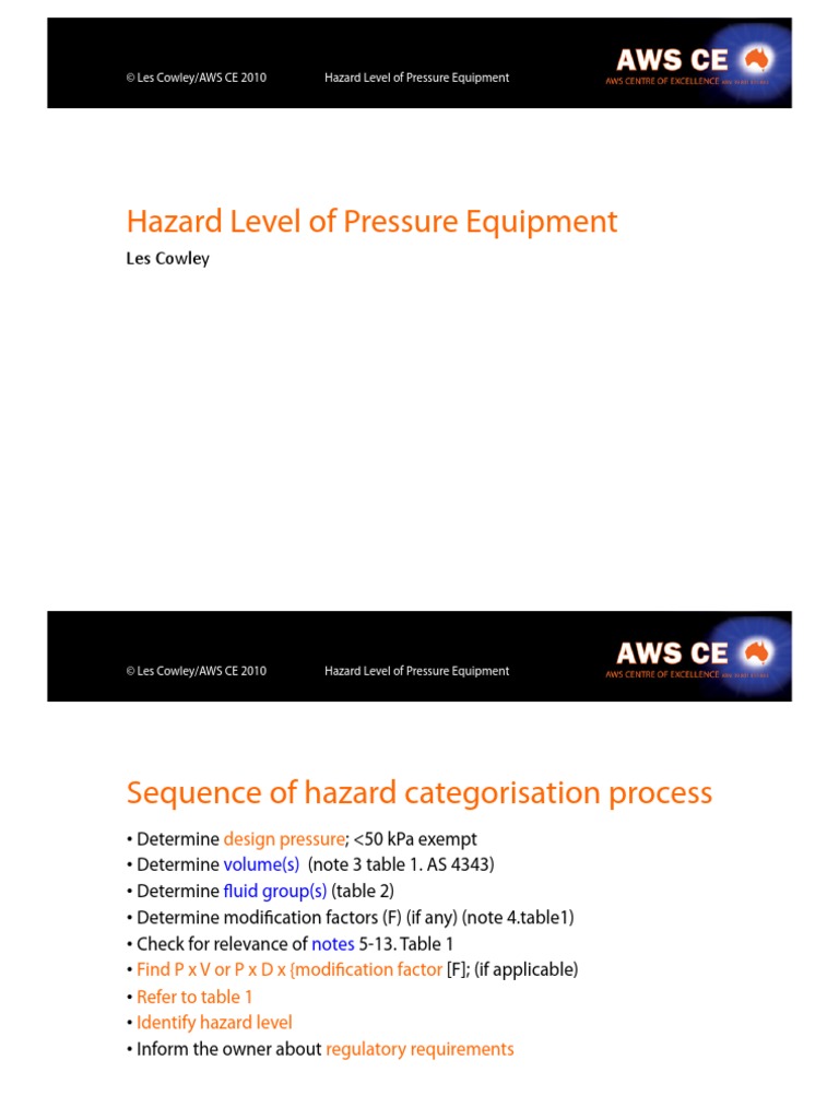 2a. Hazard Level | PDF | Gases | Volume
