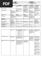 Newspaper Lesson Plan for Grade 5 | PDF | Lesson Plan | Newspapers
