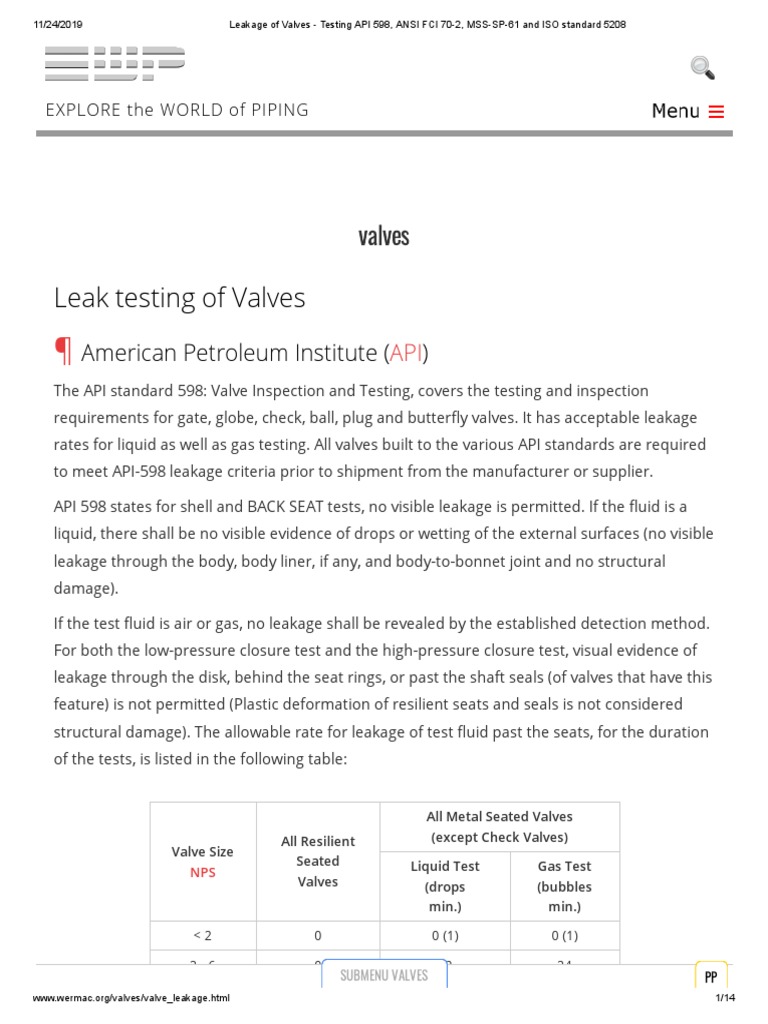 Leakage of Valves - Testing API 598, ANSI FCI 70-2, MSS-SP-61 and ISO ...
