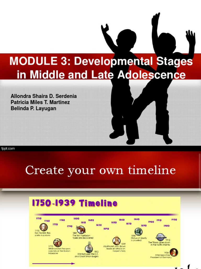 PerDev Module 3 | PDF | Developmental Psychology | Childhood