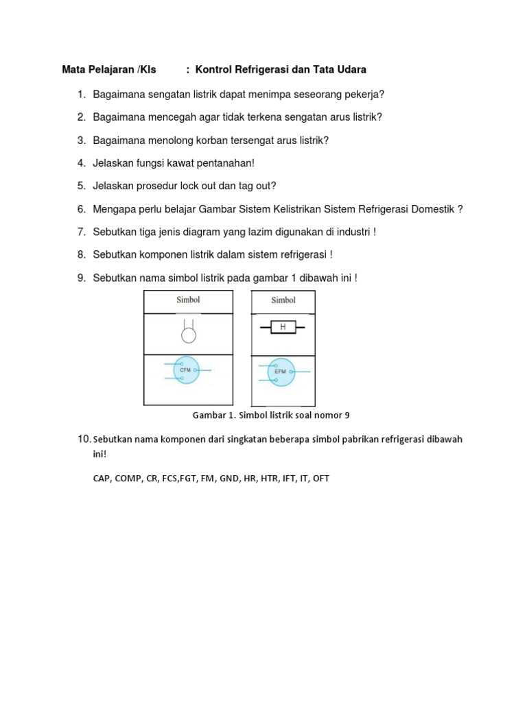 Soal TPTU | PDF