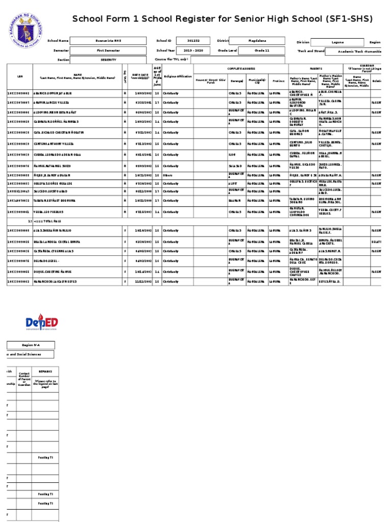 School Form 1 School Register for Senior High School (SF1-SHS) for ...