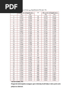 Chart 10 Discounting and Compounding Tables | PDF | Discounting ...