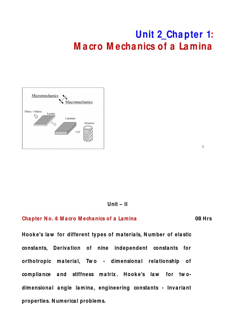 Unit 2 - Chapter - 04. Macro Mechanics of A Lamina PDF | PDF | Young's ...