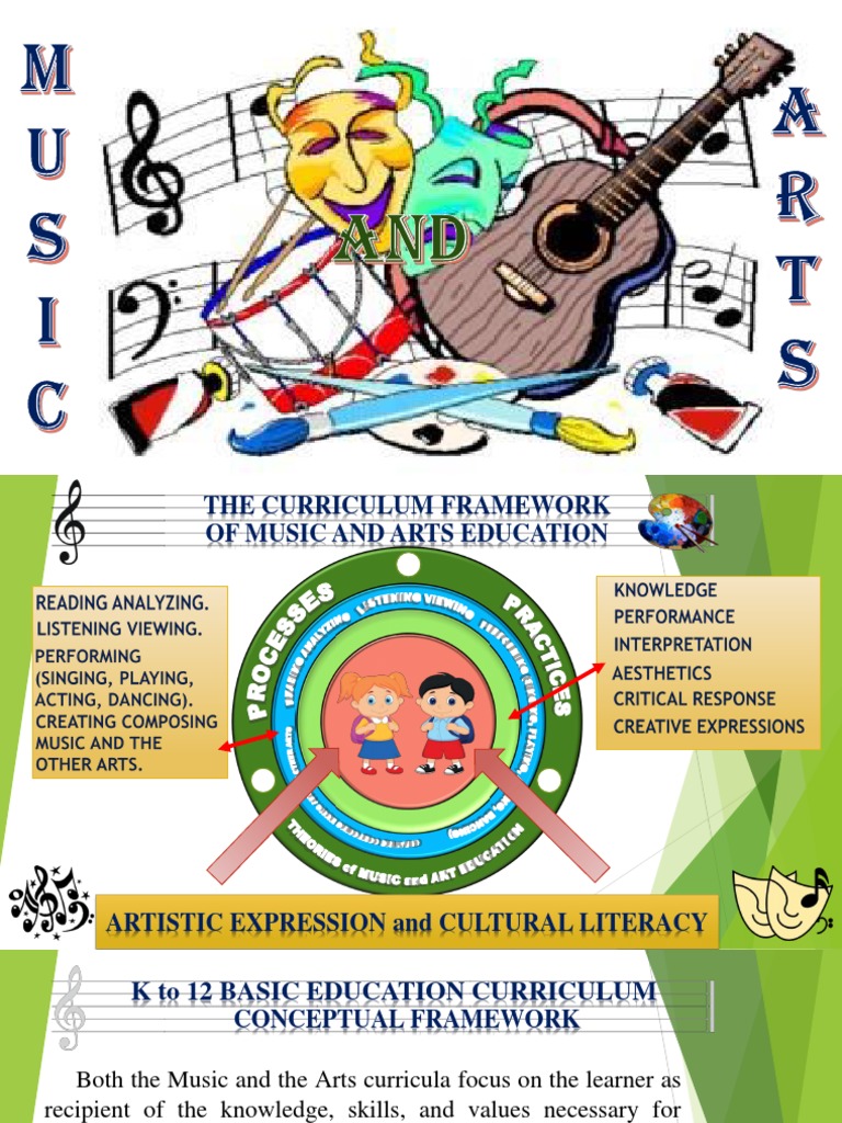 Music and Arts 1 | PDF | Project Based Learning | Learning