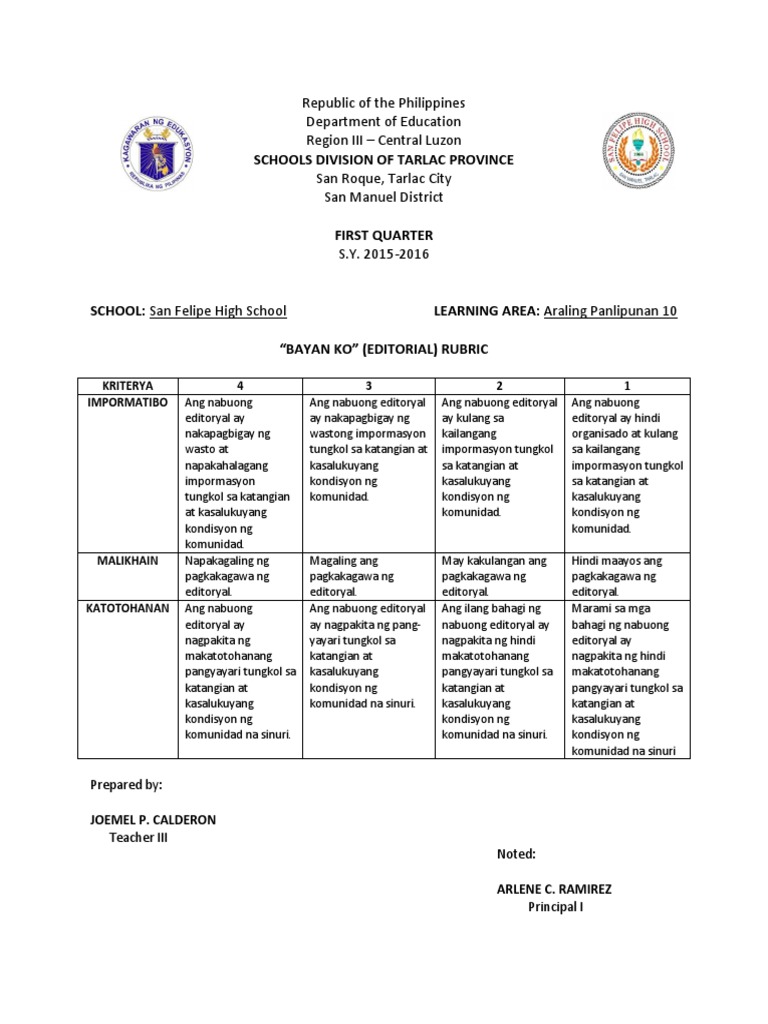 Editorial Rubric | PDF