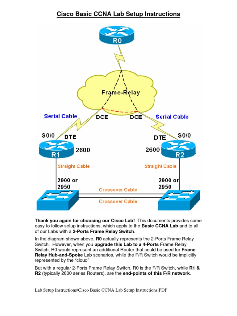 Cisco Basic CCNP Lab Setup Instructions | PDF | Electrical Connector ...
