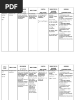 Tiberbu HMIS Patient Management Guide | PDF