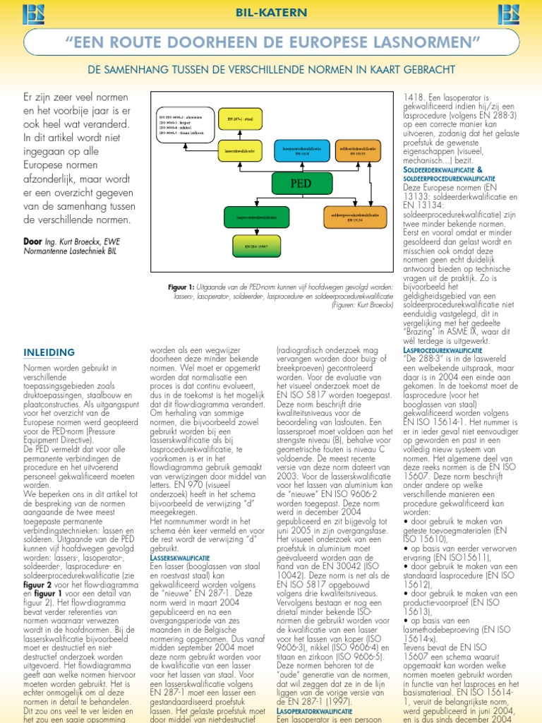 Route Doorheen Lasnormen | PDF