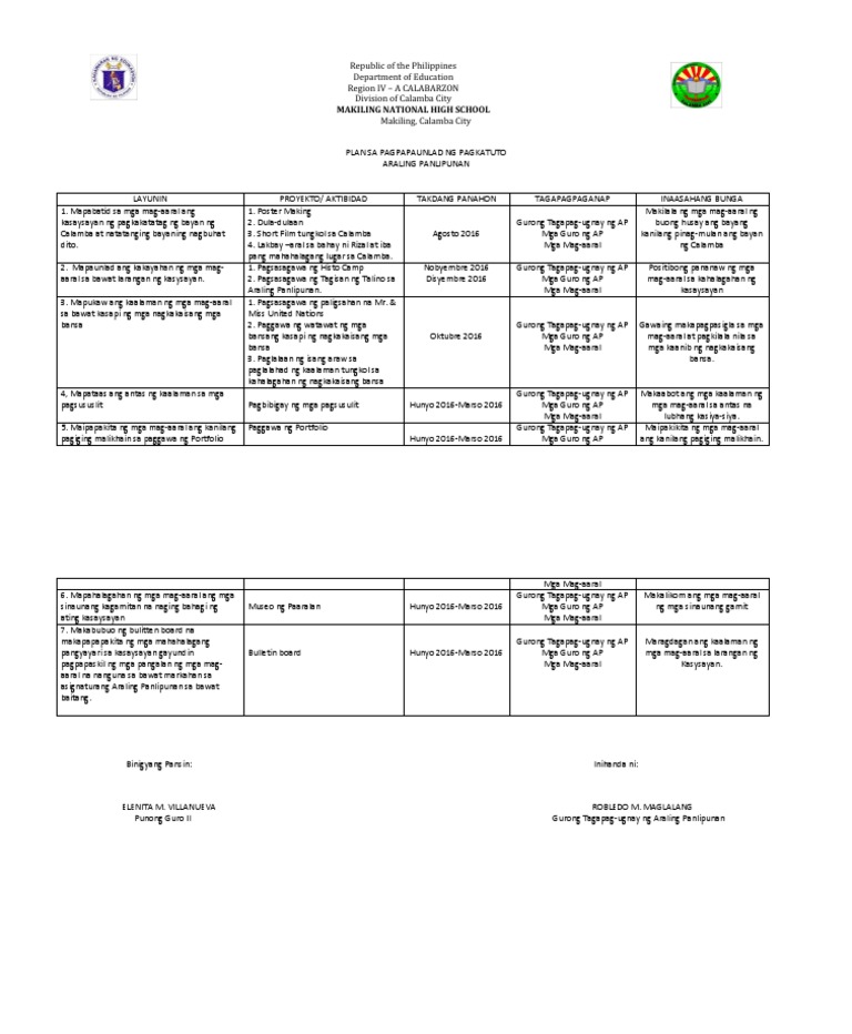 Action Plan in AP | PDF