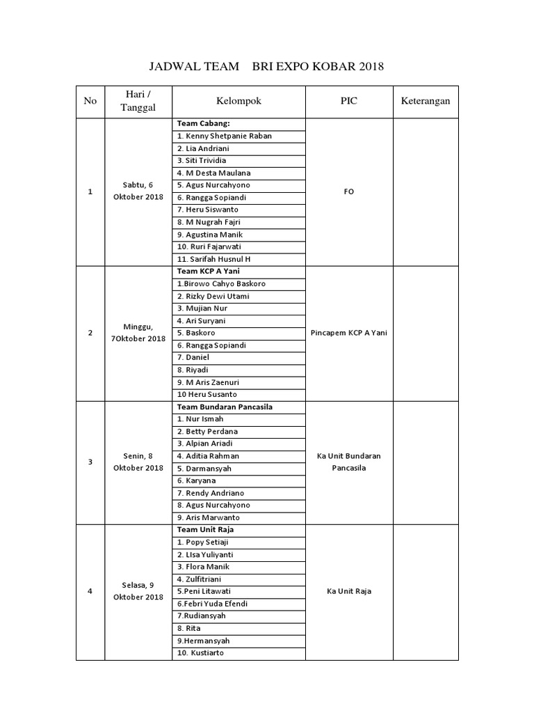 Jadwal Team Bri Expo Kobar 2018 | PDF