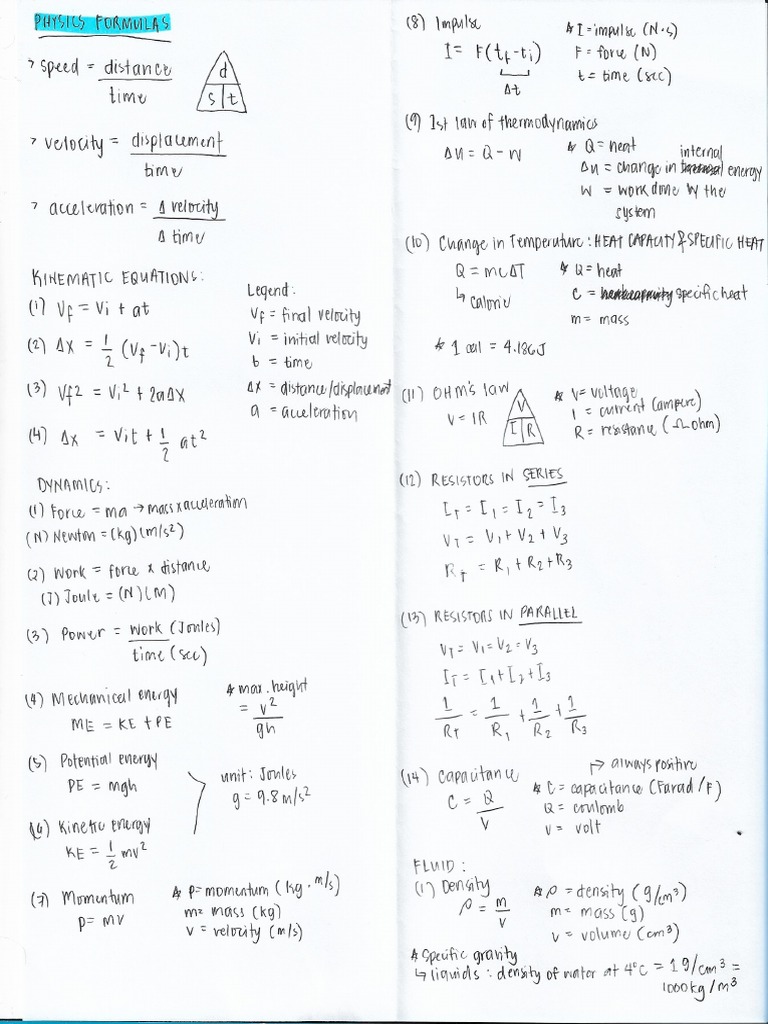 NMAT Formulas | PDF