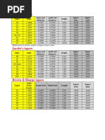 Fastener Type Chart PDF | PDF | Nut (Hardware) | Screw