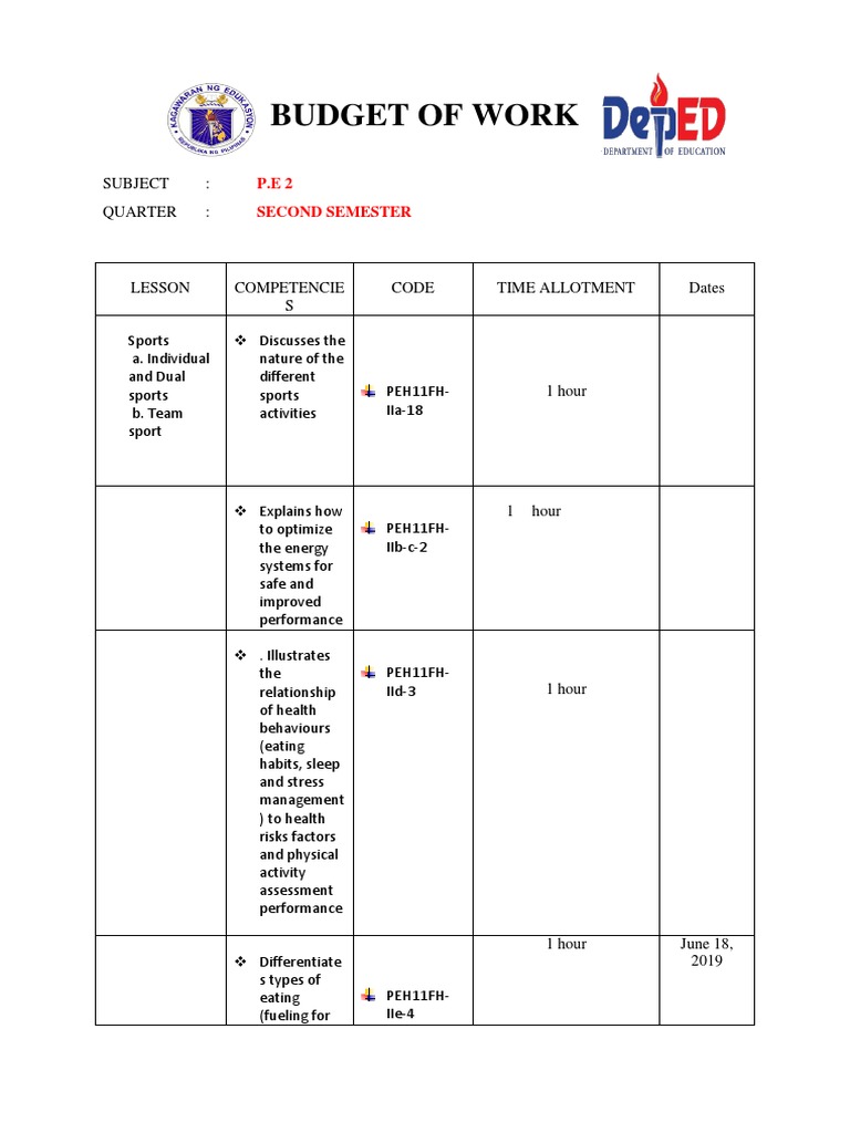 Budget of Work Pe 2 | PDF | Physical Education | Action (Philosophy)