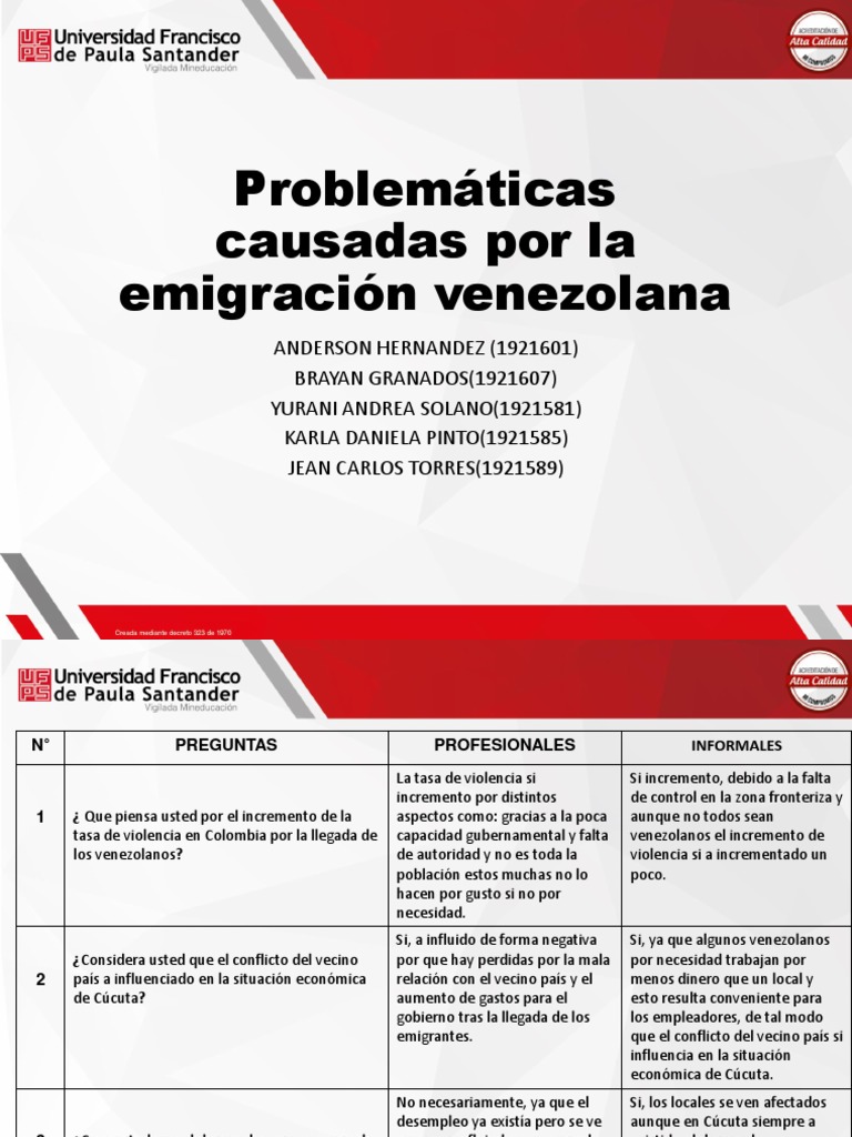 Exposicion Comunicaciones | PDF | Colombia | Venezuela