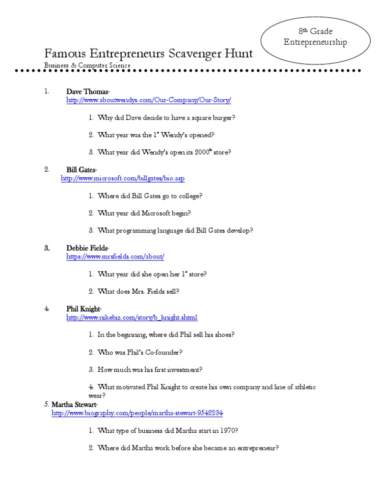 Famous Entrepreneur Scavenger Hunt | PDF | Entrepreneurship | Business ...