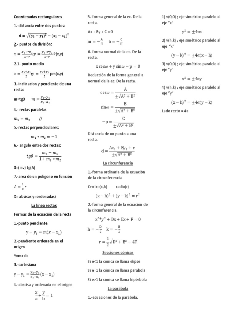 Formulas Geometria Analitica | Circulo | Geometría Elemental