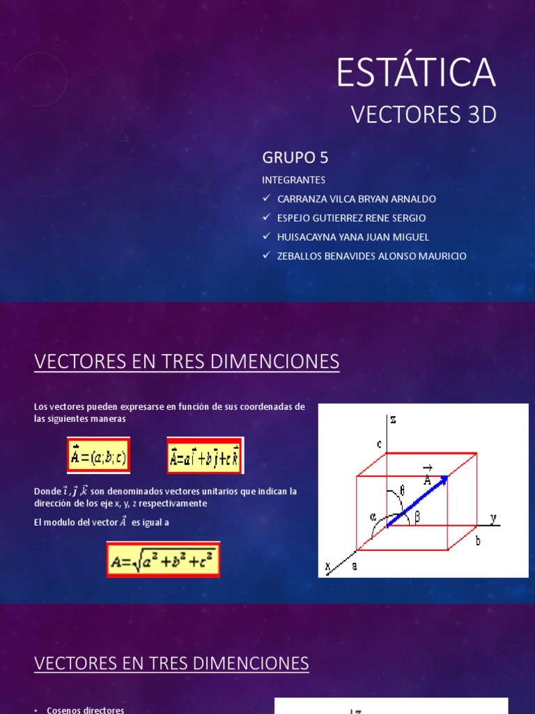 ESTATICA Vectores 3D | PDF | Vector Euclidiano | Sistema de coordenadas ...