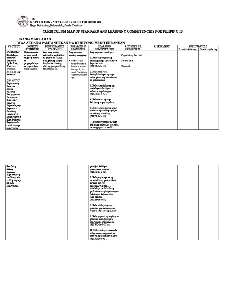 Curriculum Map Filipino 10 | PDF