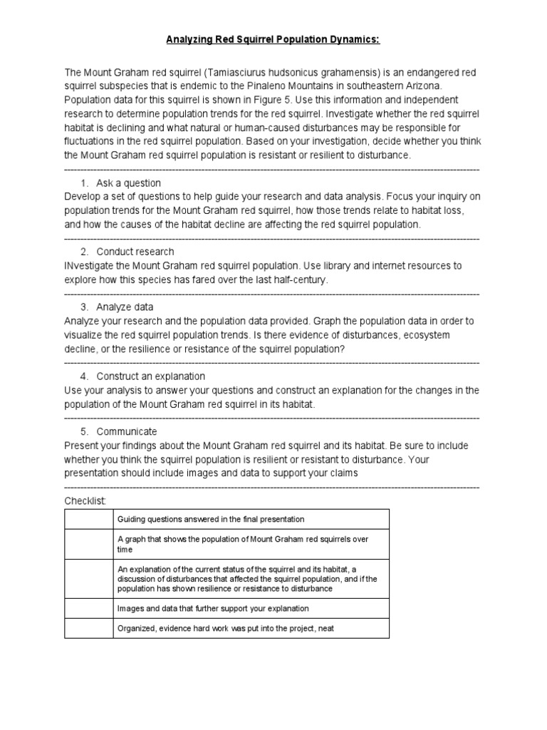 Ecosystem Unit Performance Task | PDF | Science