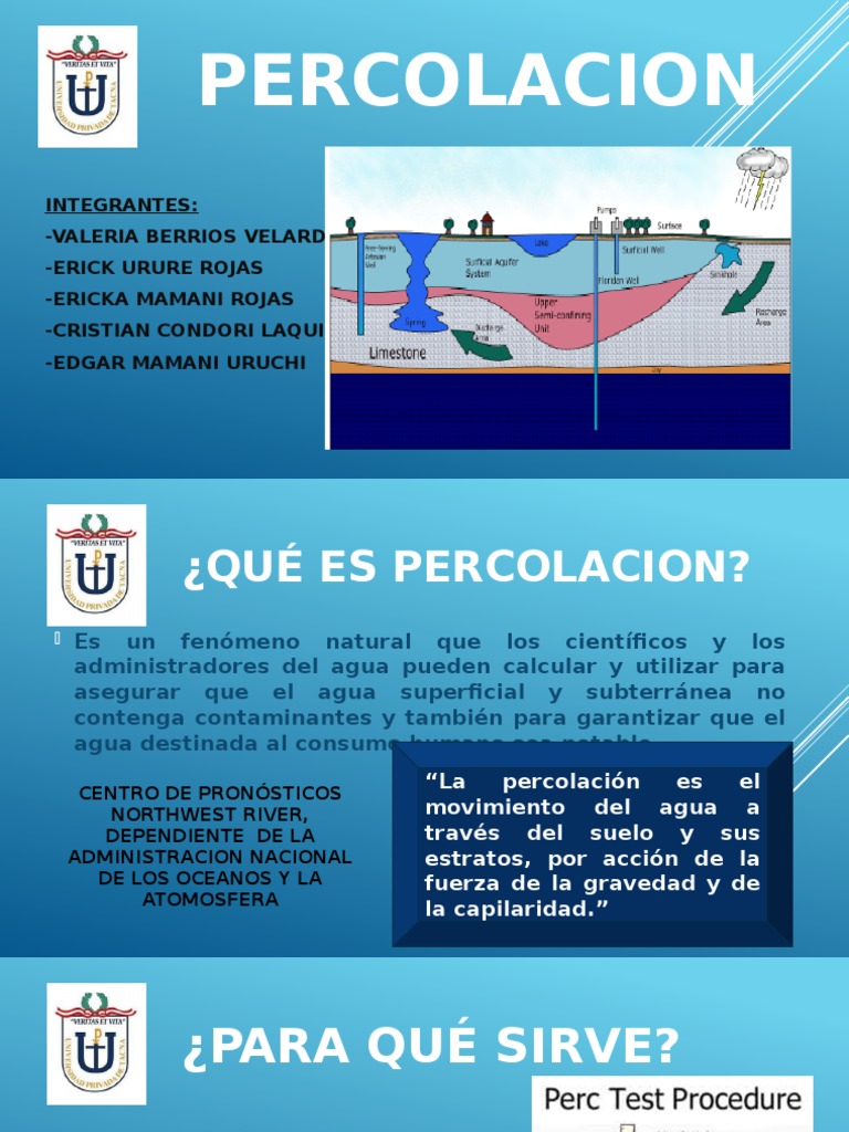 Percolación | PDF | Aguas residuales | Agua