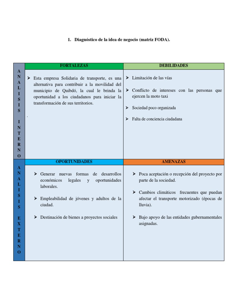Matriz DOFA | PDF | Análisis FODA | Economias